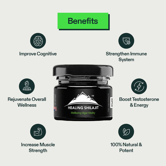 Unleash Peak Performance: Pure Shilajit for Gym & Recovery – Himalayan ...